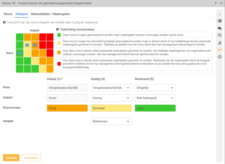 Identificeer en beheers risico’s binnen informatiebeveiliging | Base27
