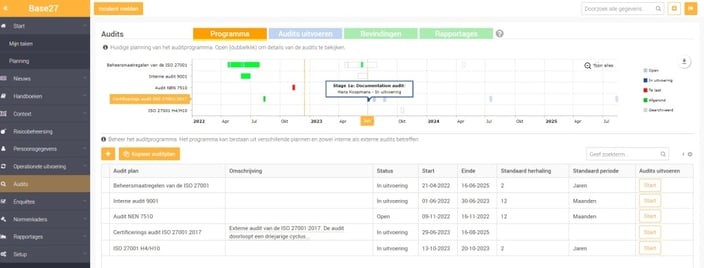 Een calamiteitenplan opstellen - Base27 | Axxemble